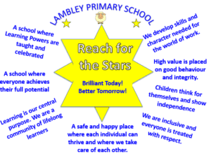 Ethos and Values - Lambley Primary School