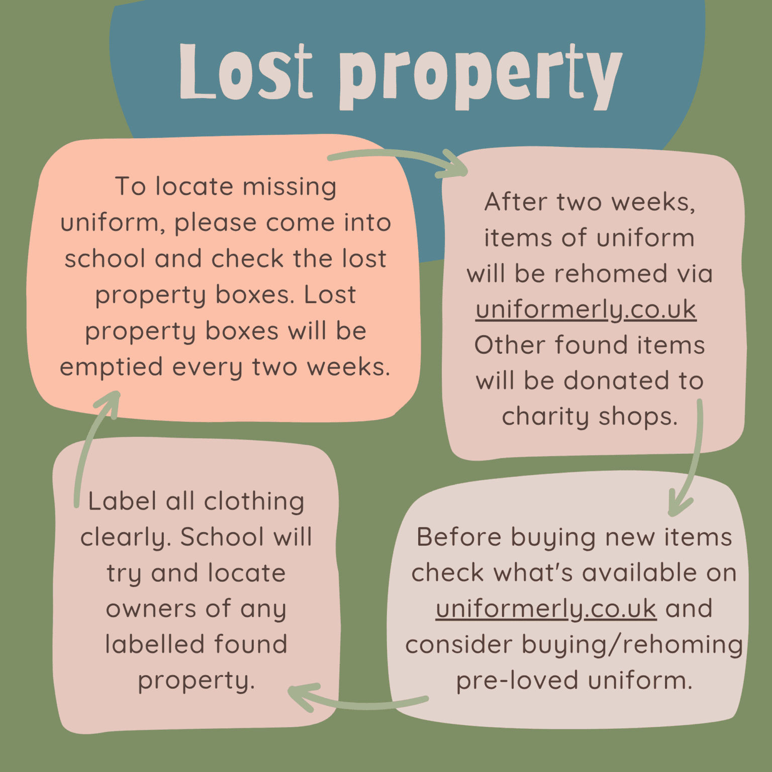 Uniformerly - Lambley Primary School